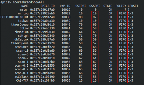 How To Use POSIX Thread Priority Scheduling under Linux - EPICS Controls